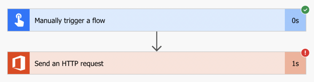 HTTP connectors in Power Automate (plus creating a Custom Connector for ...